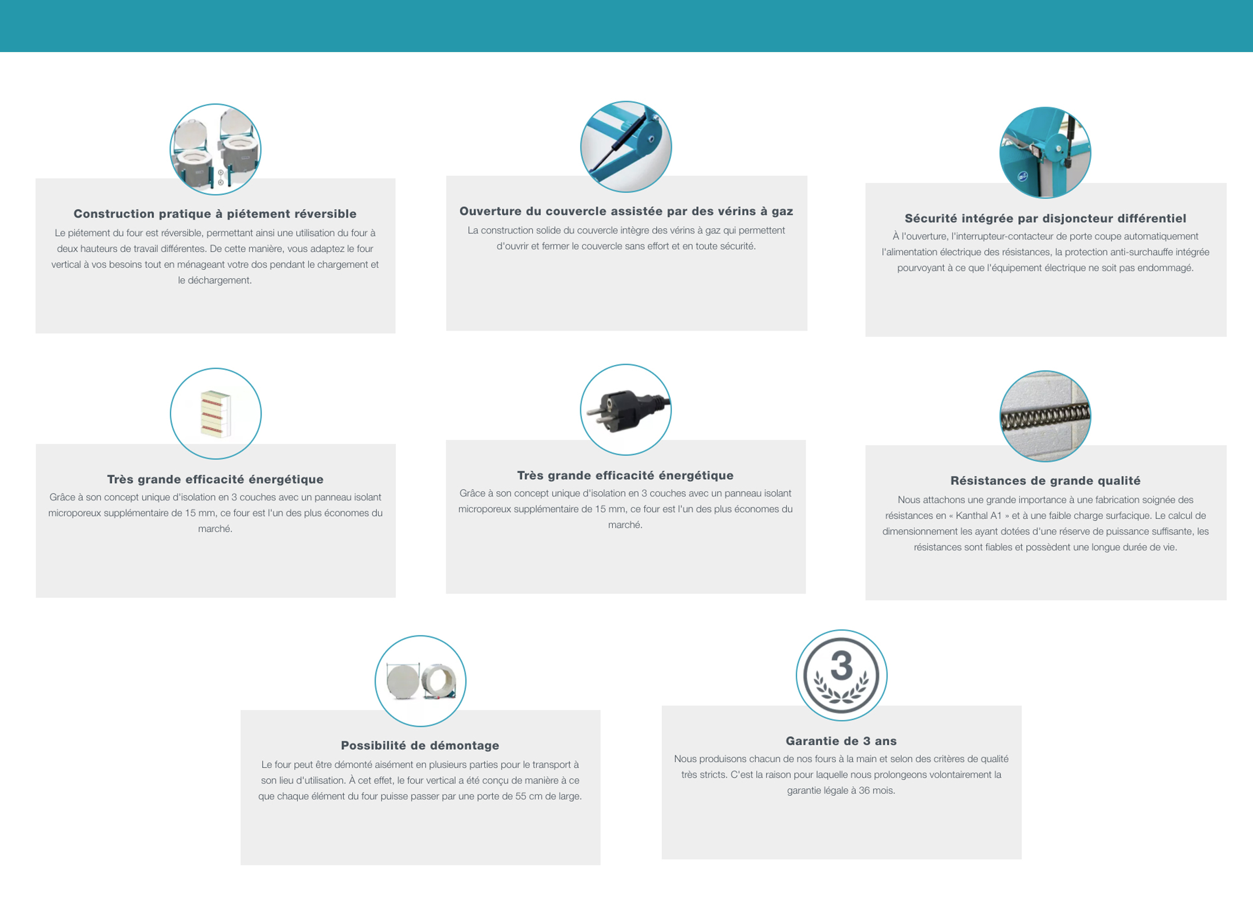 ECOTOP60 à partir de 3 624,00 € | Série ECOTOP | ROHDE | Peter Lavem Paris